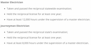 2019 Texas Contractor Licenses: General, Electrical, Plumbing, HVAC