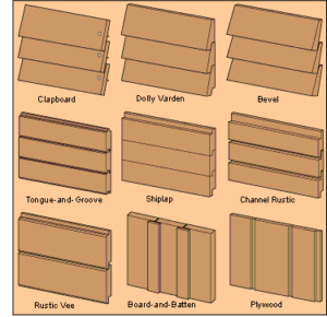 8 Types of Lap Siding: What Is It, Installation, Cost, Vinyl, Fiber Cement